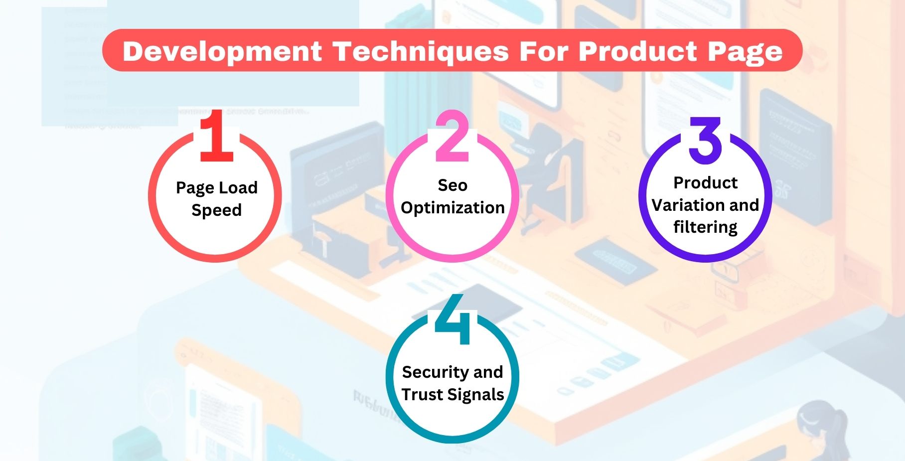 How To Optimize Product Page For Higher Conversions | Boomimart